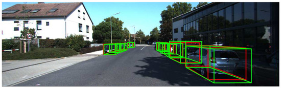 Sensors | Free Full-Text | 3D Object Detection for Self-Driving Cars Using Video and LiDAR: An ...