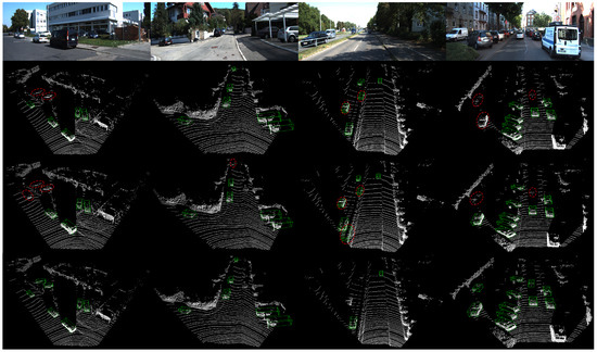 PTA-Det: Point Transformer Associating Point Cloud and Image for 3D ...