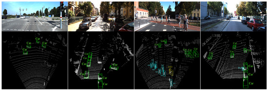 PTA-Det: Point Transformer Associating Point Cloud and Image for 3D ...