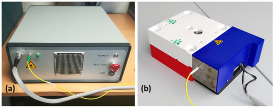 In-Mould OCT Sensors Combined with Piezo-Actuated Positioning Devices ...