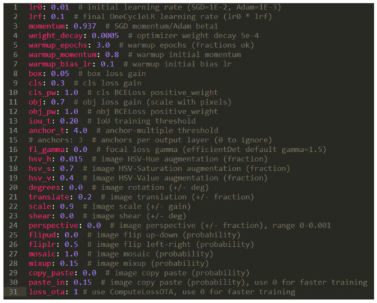 YOLO Series for Human Hand Action Detection and Classification from ...