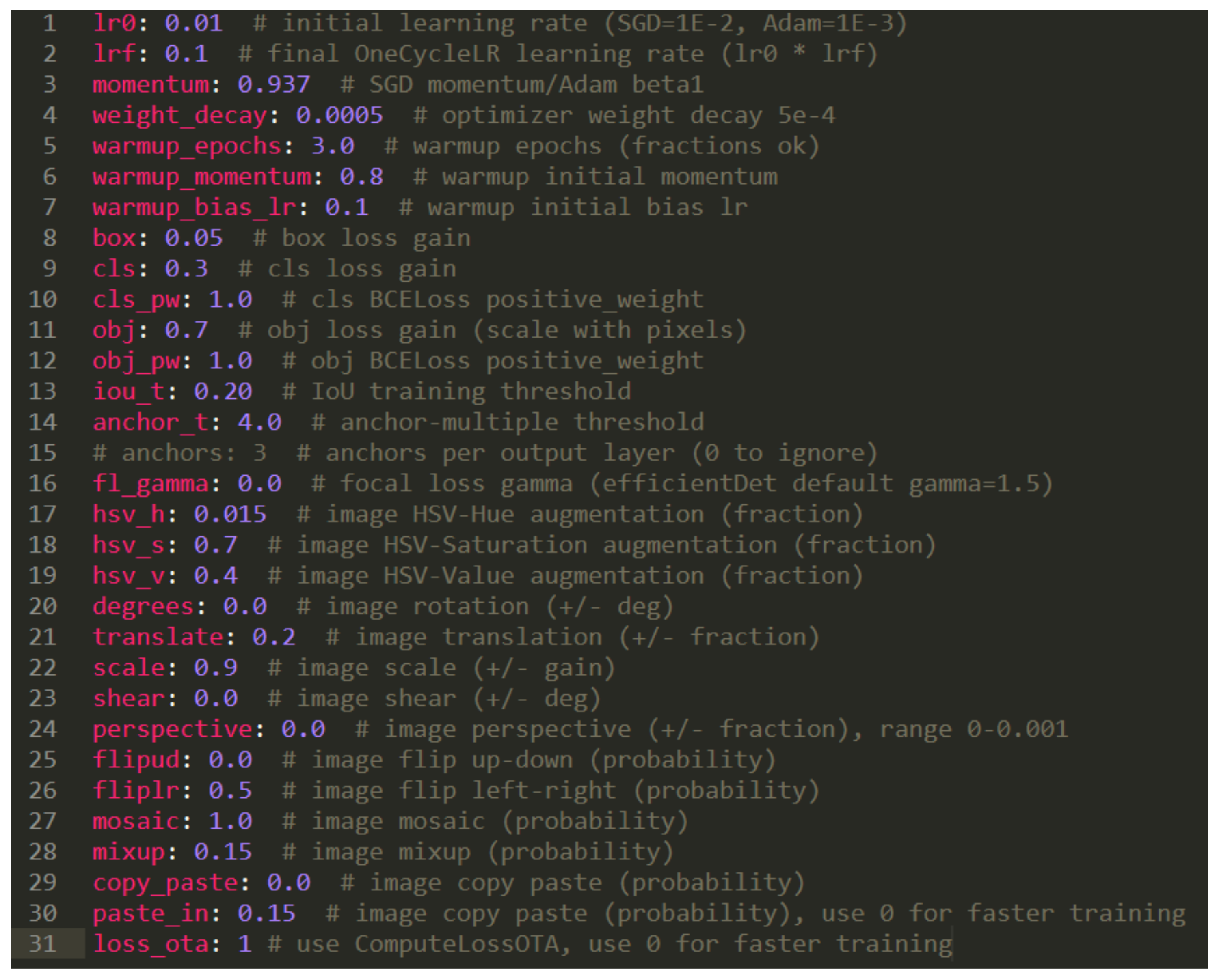 YOLO Series for Human Hand Action Detection and Classification from ...