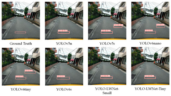 YOLO-LWNet: A Lightweight Road Damage Object Detection Network for ...