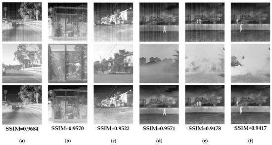 Sensors Free Full Text Visible Image Assisted Nonuniformity Correction Of Infrared Images