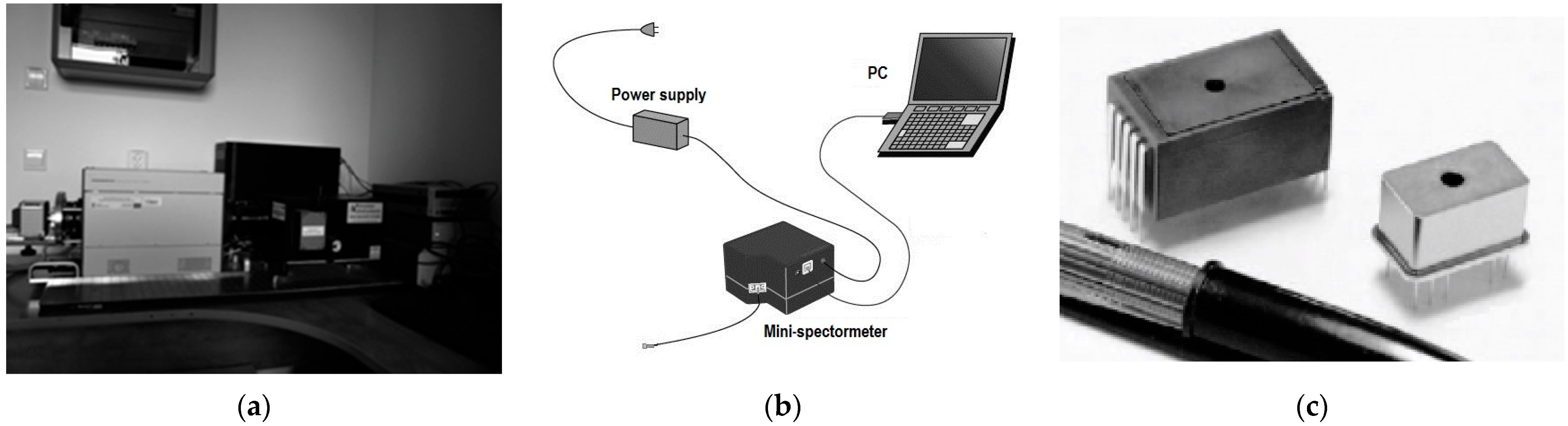 Selective Light Measurement in the Control of Reference LED Sources