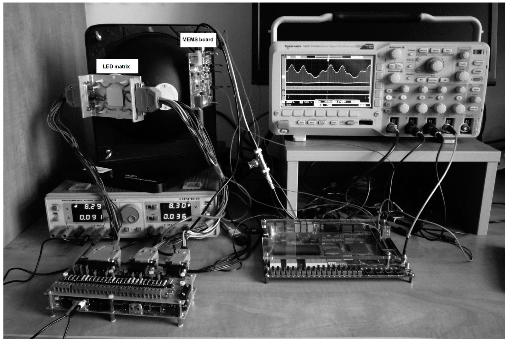 Selective Light Measurement in the Control of Reference LED Sources