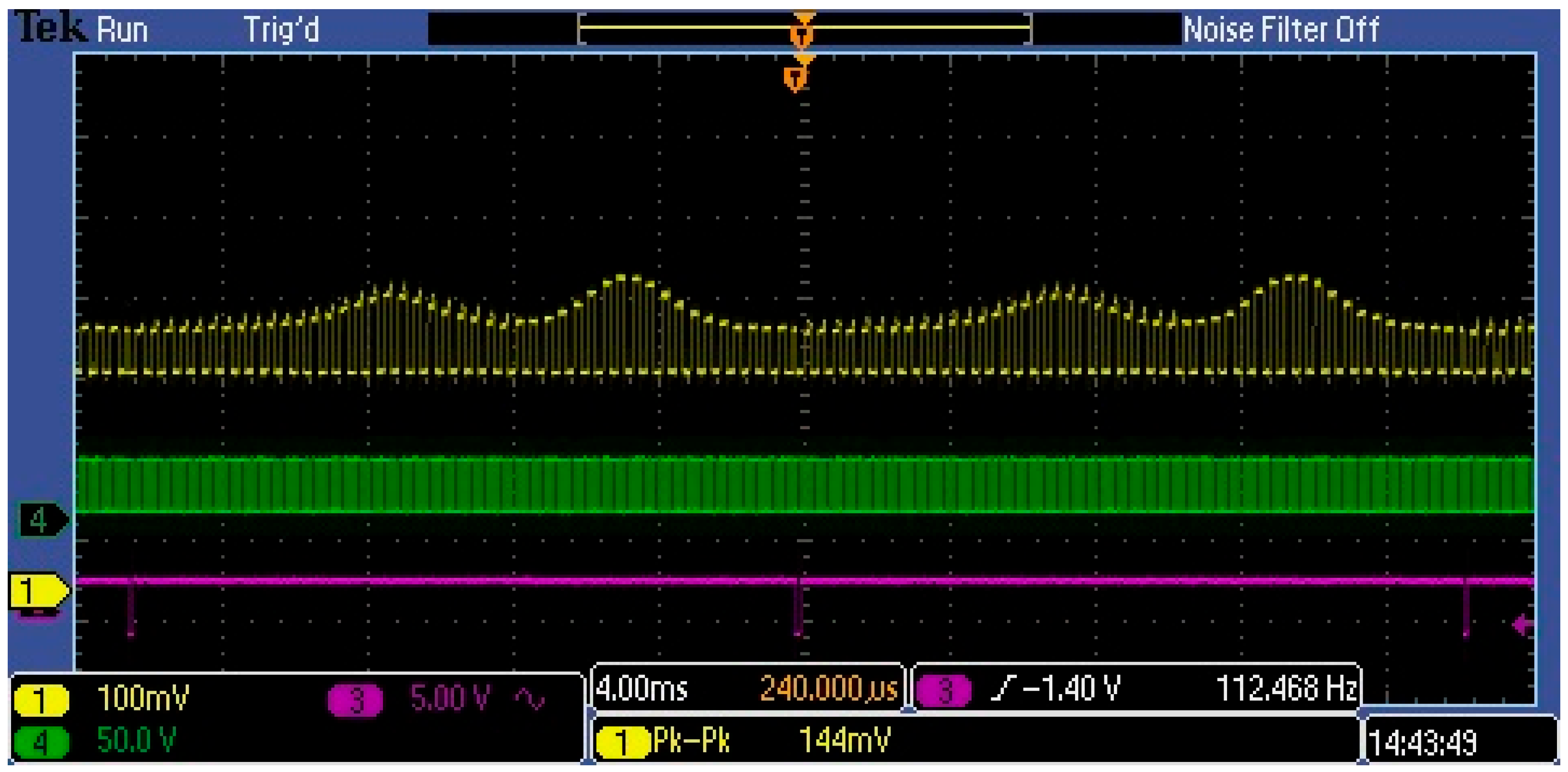 Selective Light Measurement in the Control of Reference LED Sources