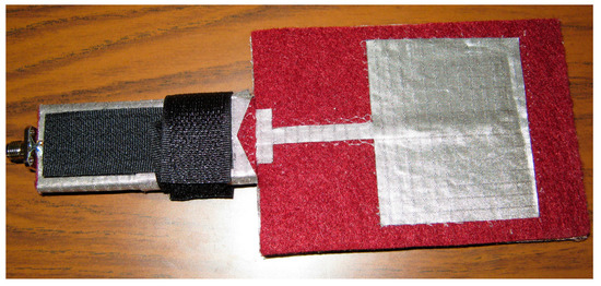 A Review of Clothing Components in the Development of Wearable Textile ...