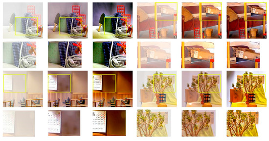 ADE-CycleGAN: A Detail Enhanced Image Dehazing CycleGAN Network