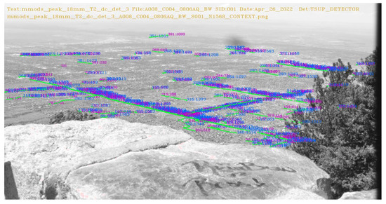 Sensors | Free Full-Text | Remote Sensing Low Signal-to-Noise-Ratio ...