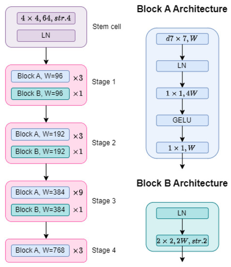 Visual Parking Occupancy Detection Using Extended Contextual Image ...