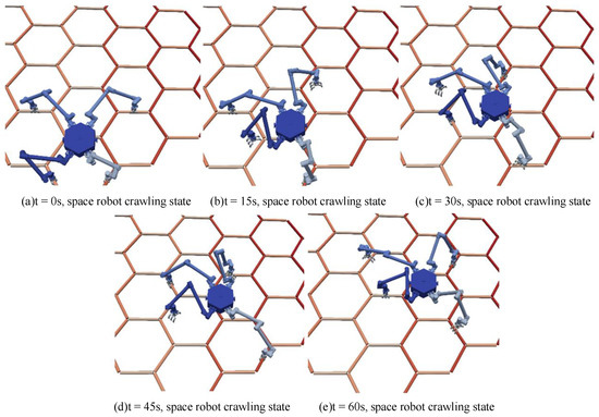 Autonomous Planning of Discontinuous Terrain-Dependent Crawling for ...