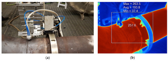 Non-Destructive Inspection of High Temperature Piping Combining ...
