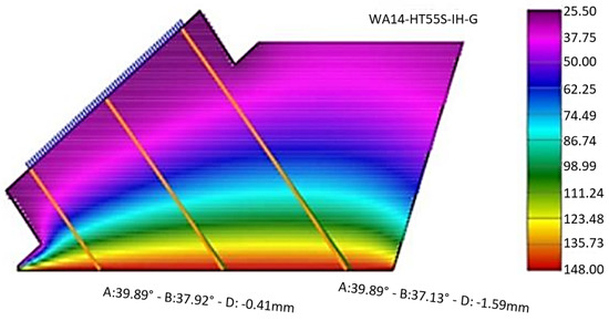 Non-Destructive Inspection of High Temperature Piping Combining ...