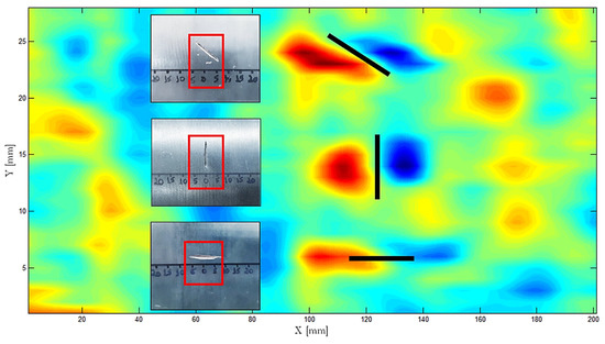 Non-Destructive Inspection of High Temperature Piping Combining ...