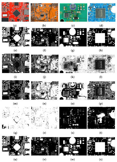 A Two-Stage Automatic Color Thresholding Technique