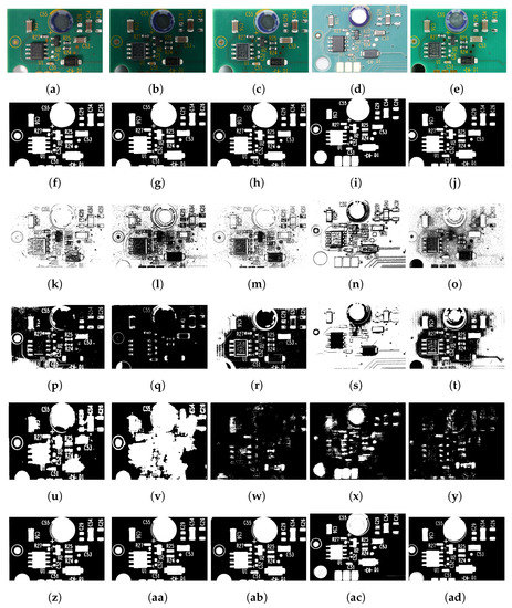 A Two-Stage Automatic Color Thresholding Technique