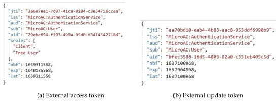 Enhancing Microservices Security with Token-Based Access Control Method