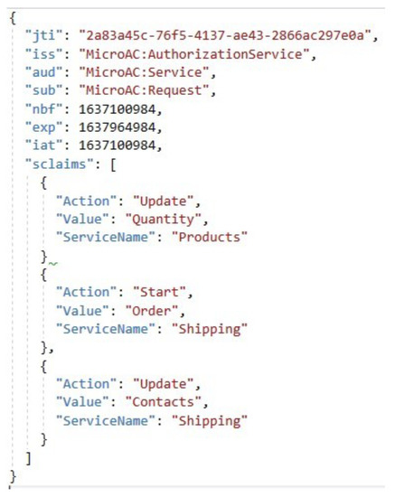 Enhancing Microservices Security with Token-Based Access Control Method