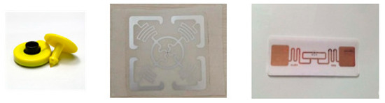 Design of Meat Product Safety Information Chain Traceability System ...