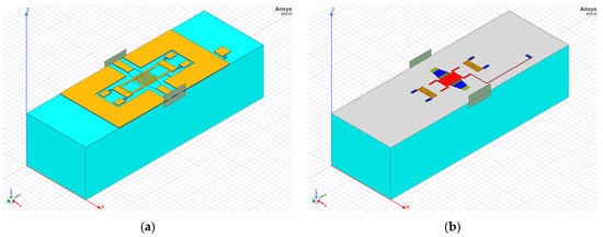 Modelling Validation And Experimental Analysis Of Diverse Rf Mems