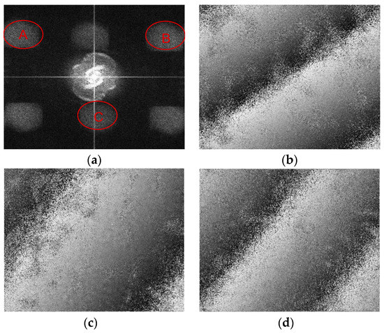 A Targetless Method for Simultaneously Measuring Three-Degree-of-Freedom Angular Motion Errors ...