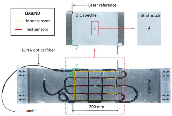 Towards Automatic Crack Size Estimation with iFEM for Structural Health ...