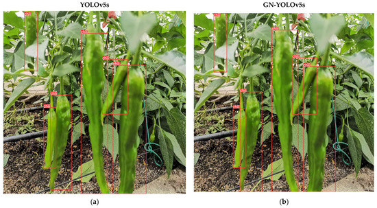 Real-Time Recognition and Localization Based on Improved YOLOv5s for Robot’s Picking Clustered ...