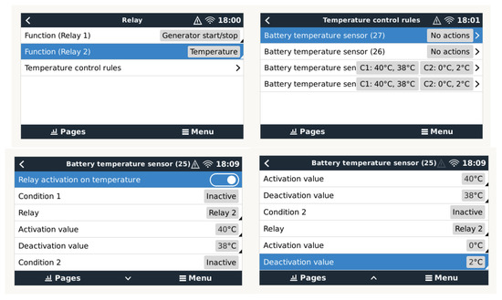 Distributed Intelligent Battery Management System Using a Real-World ...