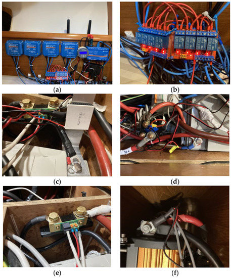 Distributed Intelligent Battery Management System Using a Real-World ...