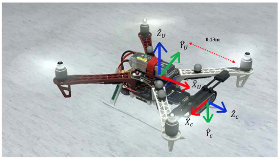 A Novel Real-Time Autonomous Crack Inspection System Based on Unmanned ...