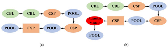 A Novel Real-Time Autonomous Crack Inspection System Based on Unmanned Aerial Vehicles