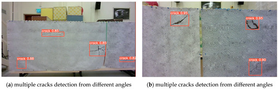 A Novel Real-Time Autonomous Crack Inspection System Based on Unmanned ...