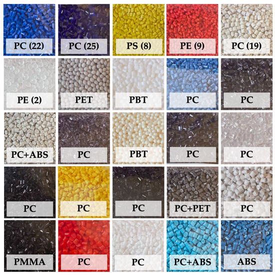 Detection of Plastic Granules and Their Mixtures
