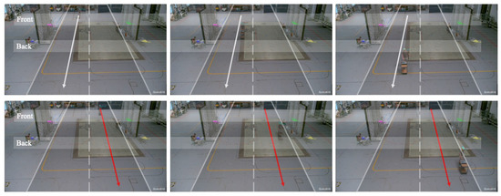 Low-Cost COTS GNSS Interference Monitoring, Detection, and ...