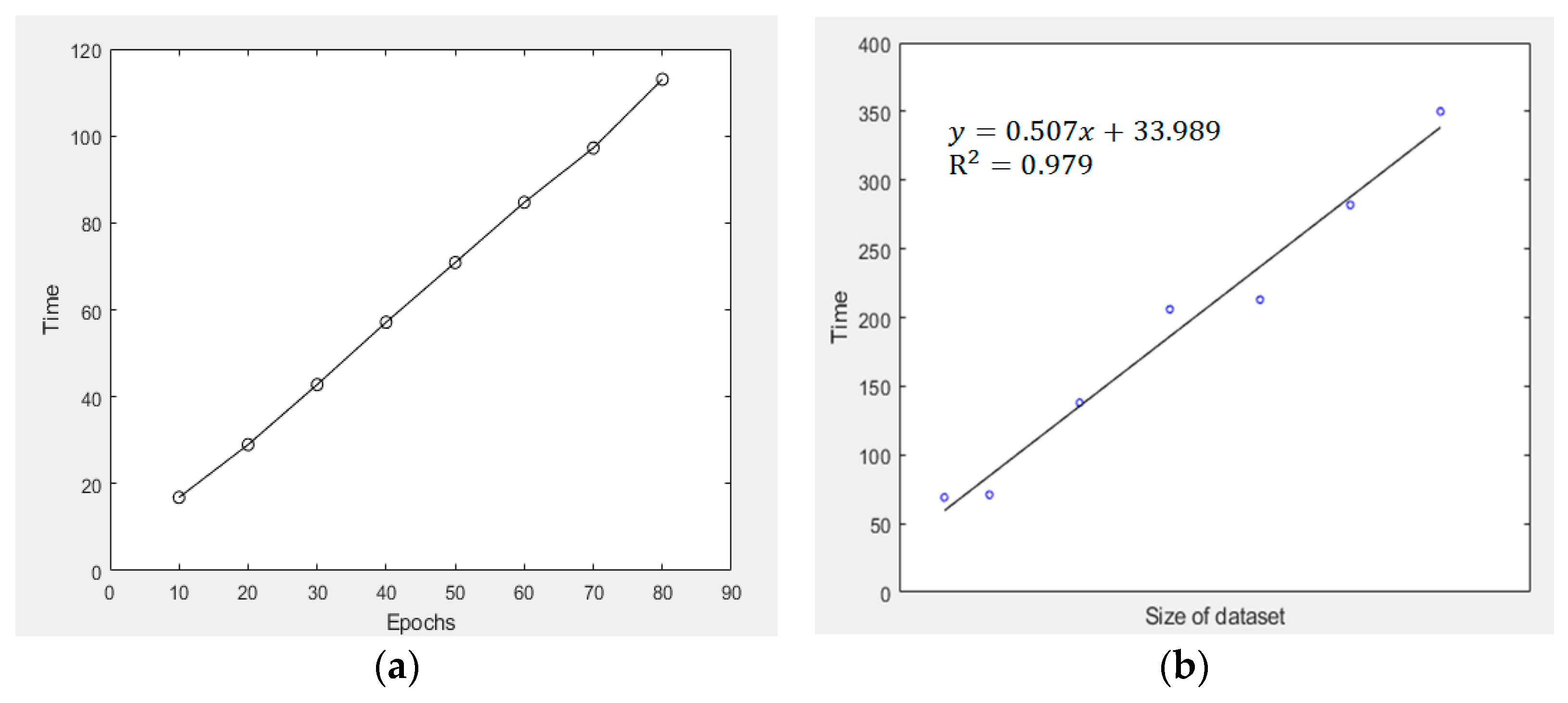 Application Of Variational Autoencoder Vae Model And Image Processing Approaches In Game Design 6511
