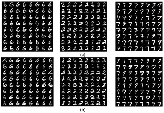 Application of Variational AutoEncoder (VAE) Model and Image Processing ...