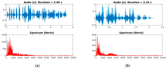 High-Level CNN and Machine Learning Methods for Speaker Recognition