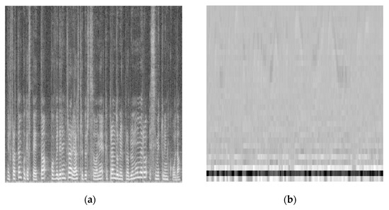 Sensors | Free Full-Text | High-Level CNN and Machine Learning Methods ...