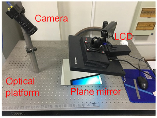 Sensors | Free Full-Text | Accurate Calibration of a Large Field of ...