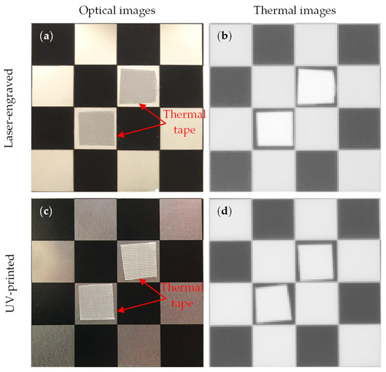 Sensors | Free Full-Text | Infrared Camera Geometric Calibration: A ...