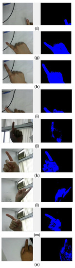 Design of Digital-Twin Human-Machine Interface Sensor with Intelligent ...