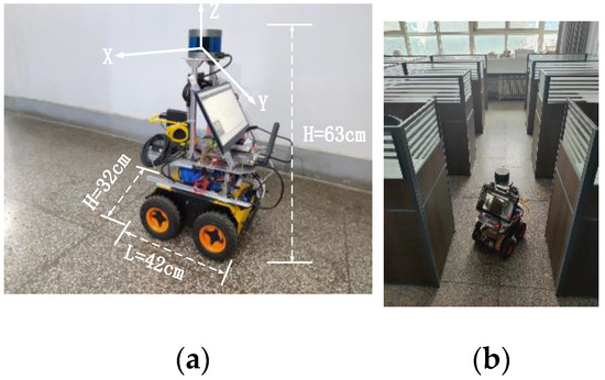 Sensors | Free Full-Text | PRM-D* Method for Mobile Robot Path Planning