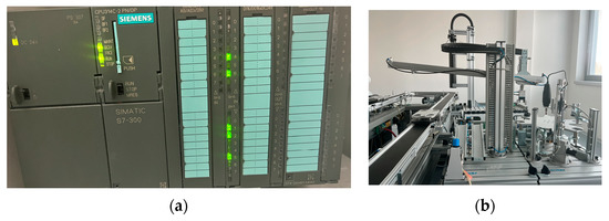 Control of a Production Manipulator with the Use of BCI in Conjunction ...