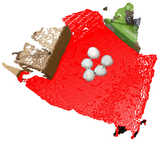 Mushroom Detection and Three Dimensional Pose Estimation from Multi-View Point Clouds