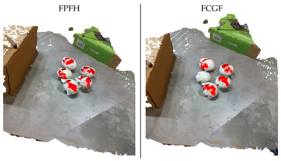 Mushroom Detection and Three Dimensional Pose Estimation from Multi-View Point Clouds