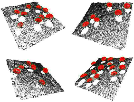 Mushroom Detection and Three Dimensional Pose Estimation from Multi-View Point Clouds