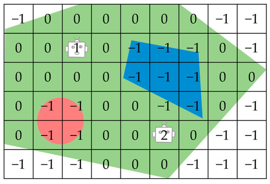 Improved Optimization Strategy Based on Region Division for ...