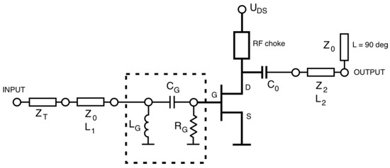Microwave Frequency Doubler with Improved Stabilization of Output Power