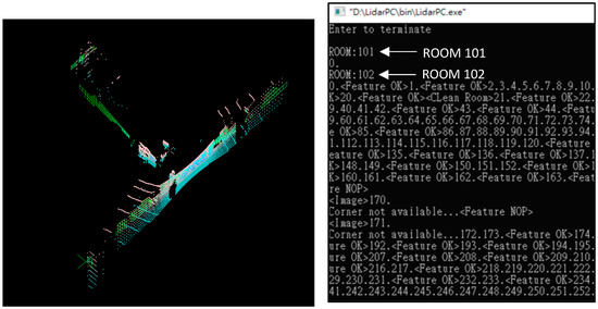 Path Planning and Motion Control of Indoor Mobile Robot under ...